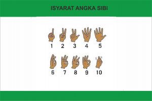 Belajar Bahasa Isyarat Tingkat Dasar: Mengenal Huruf dan Angka