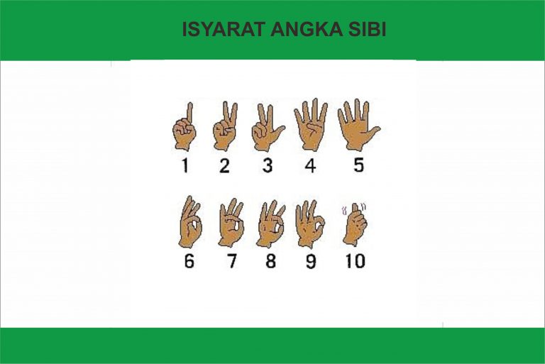 Belajar Bahasa Isyarat Tingkat Dasar: Mengenal Huruf dan Angka