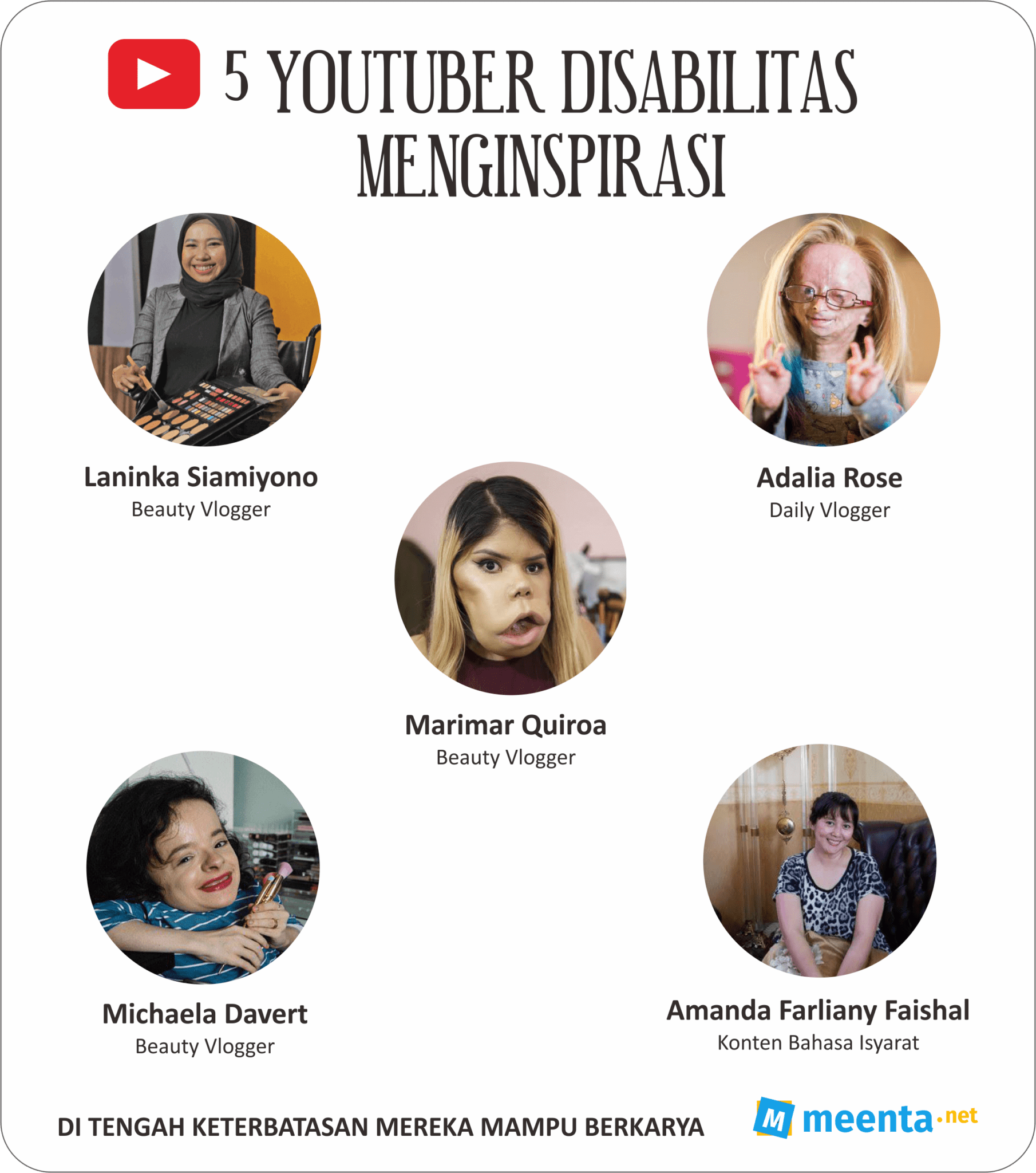 5 Youtuber Disabilitas Yang Populer Dan Menginspirasi