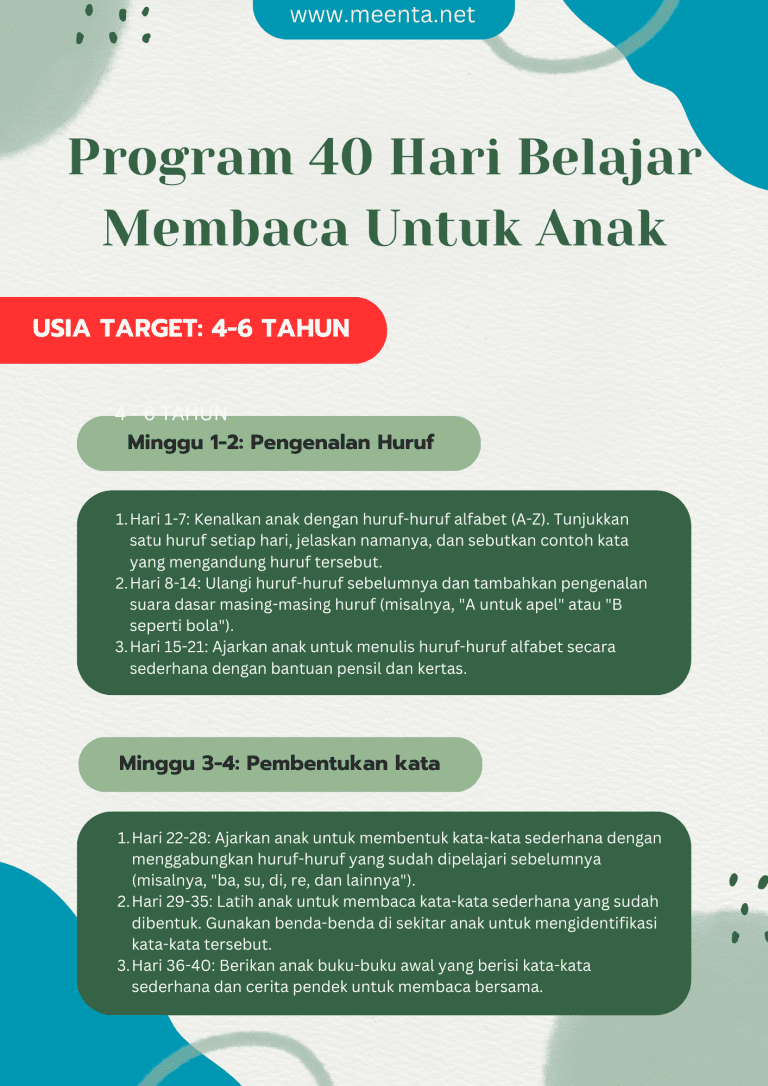 Program 40 Hari Belajar Membaca Untuk Anak