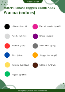 13 Materi Bahasa Inggris Anak PAUD/TK/SD Beserta Gambar