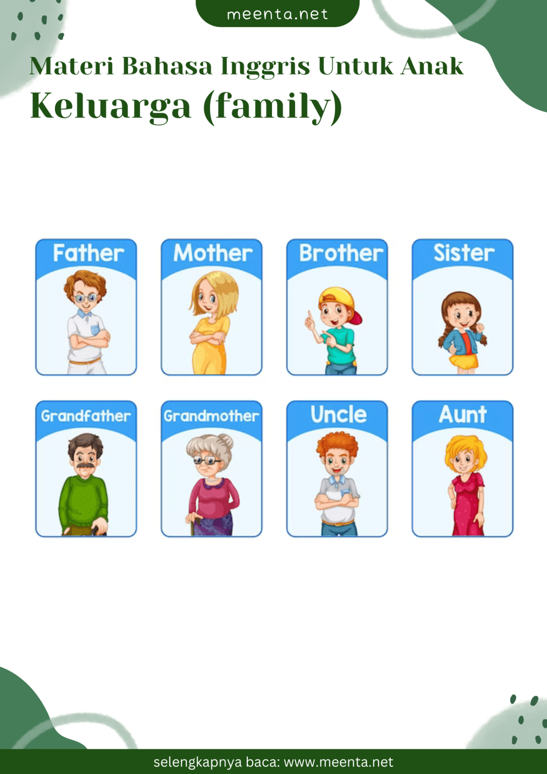 13 Materi Bahasa Inggris Anak PAUD/TK/SD Beserta Gambar
