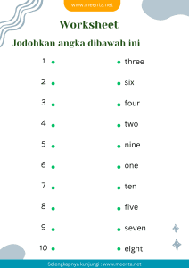 13 Lembar Kerja Worksheet Bahasa Inggris Anak PAUD/TK/SD