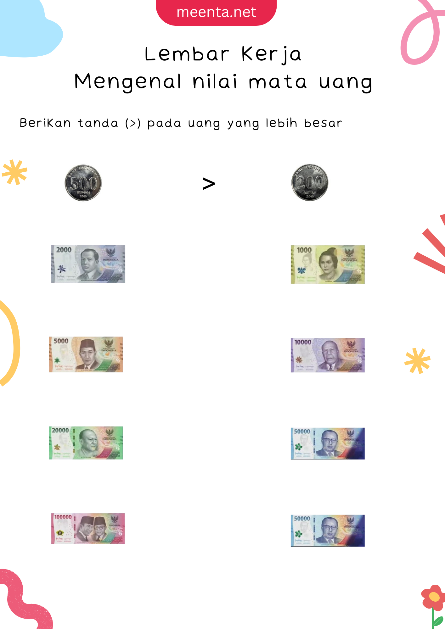 Materi Mata Uang dan LKPD Lembar Kerjanya Untuk Anak