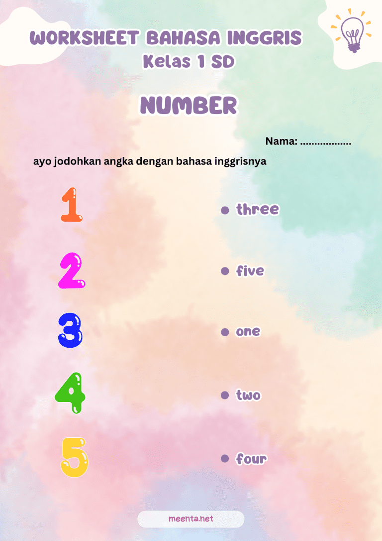 Worksheet Bahasa Inggris Kelas 1 SD